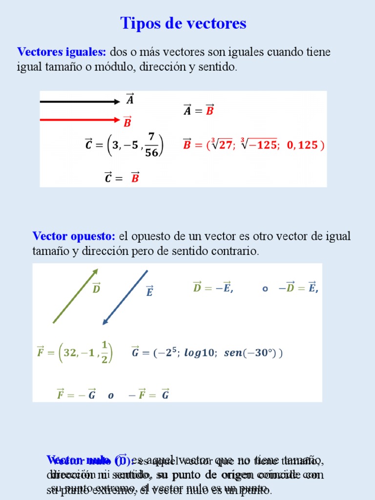 Tipos de Vectores | PDF | Vector Euclidiano | Geometría analítica