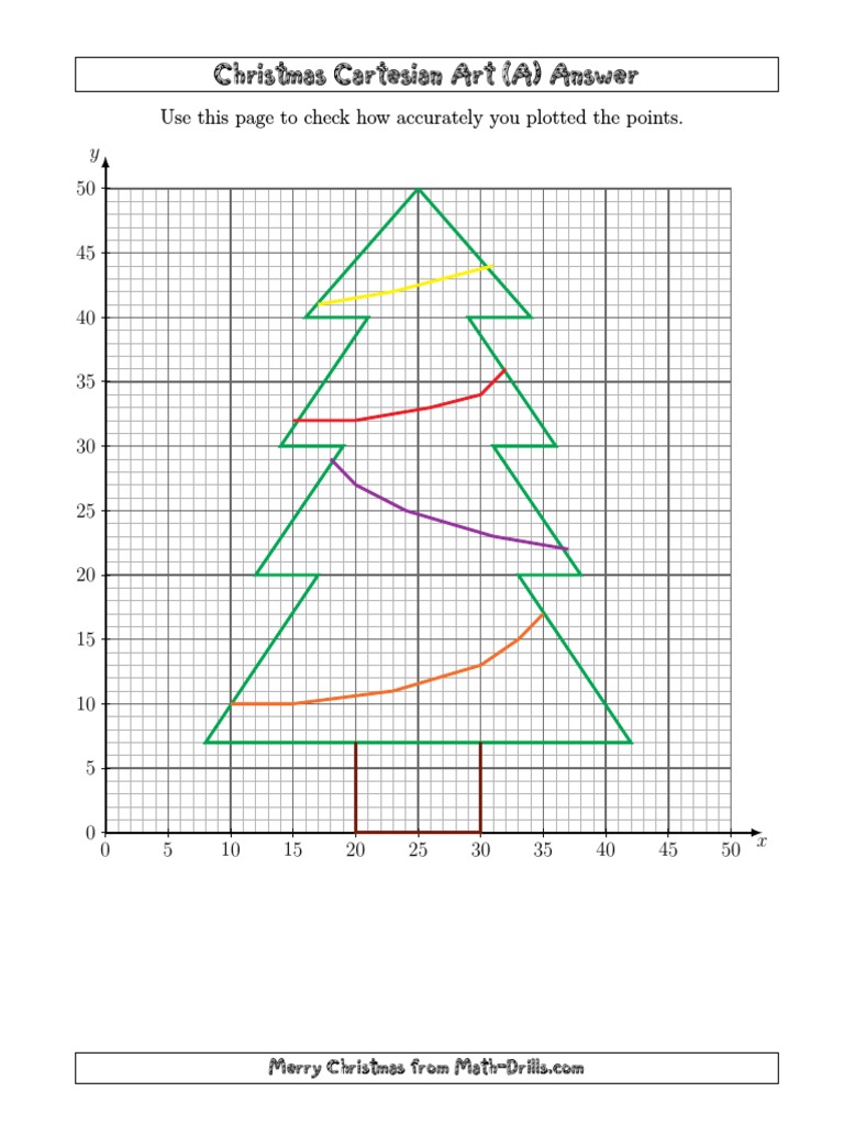 Christmas Cartesian Art (A) Answer: Use This Page To Check How ...