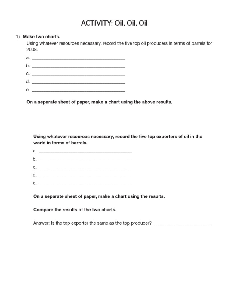 Unit 9 Activity Oil, Oil, Oil | PDF