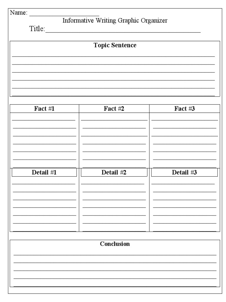 Informative Writing Organizer Template | PDF | Computers
