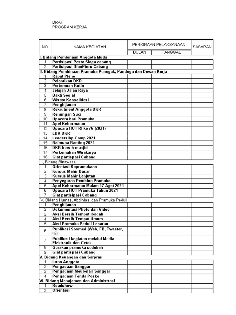 Program Kerja DKR 2021 | PDF
