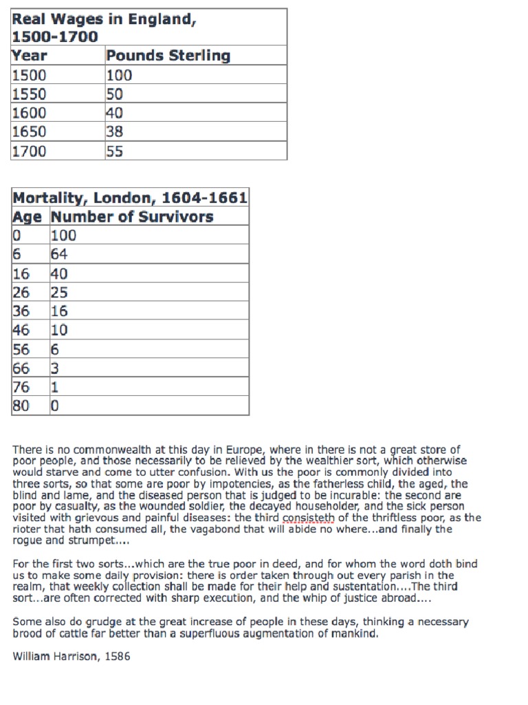 Unit 1 - Lesson 1 - Reasons For Exploration Documents | PDF