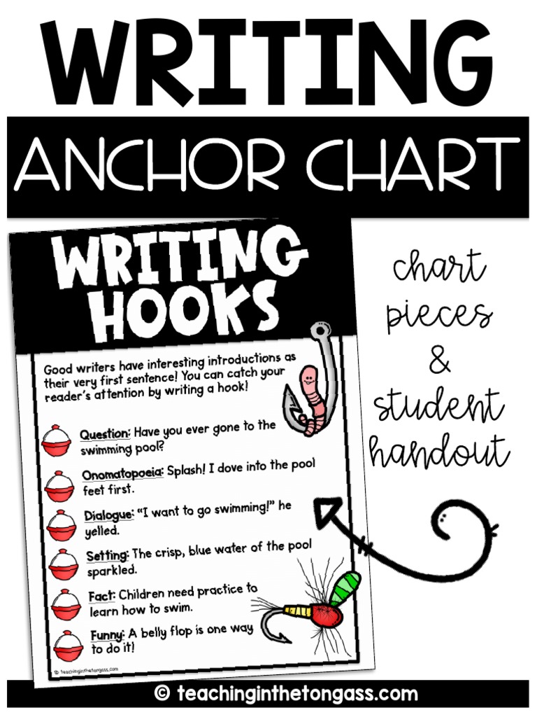 Anchor Chart: Chart Pieces & Student Handout | PDF | Computing ...