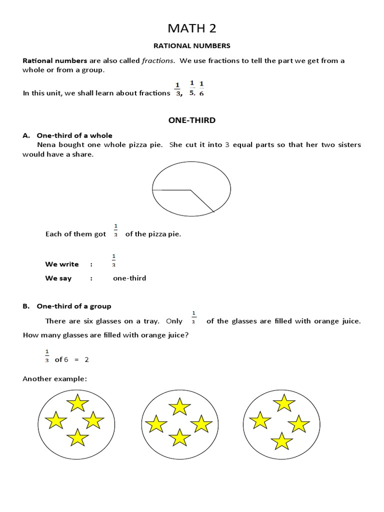 Math 2: Rational Numbers Rational Numbers Are Also Called Fractions. We ...