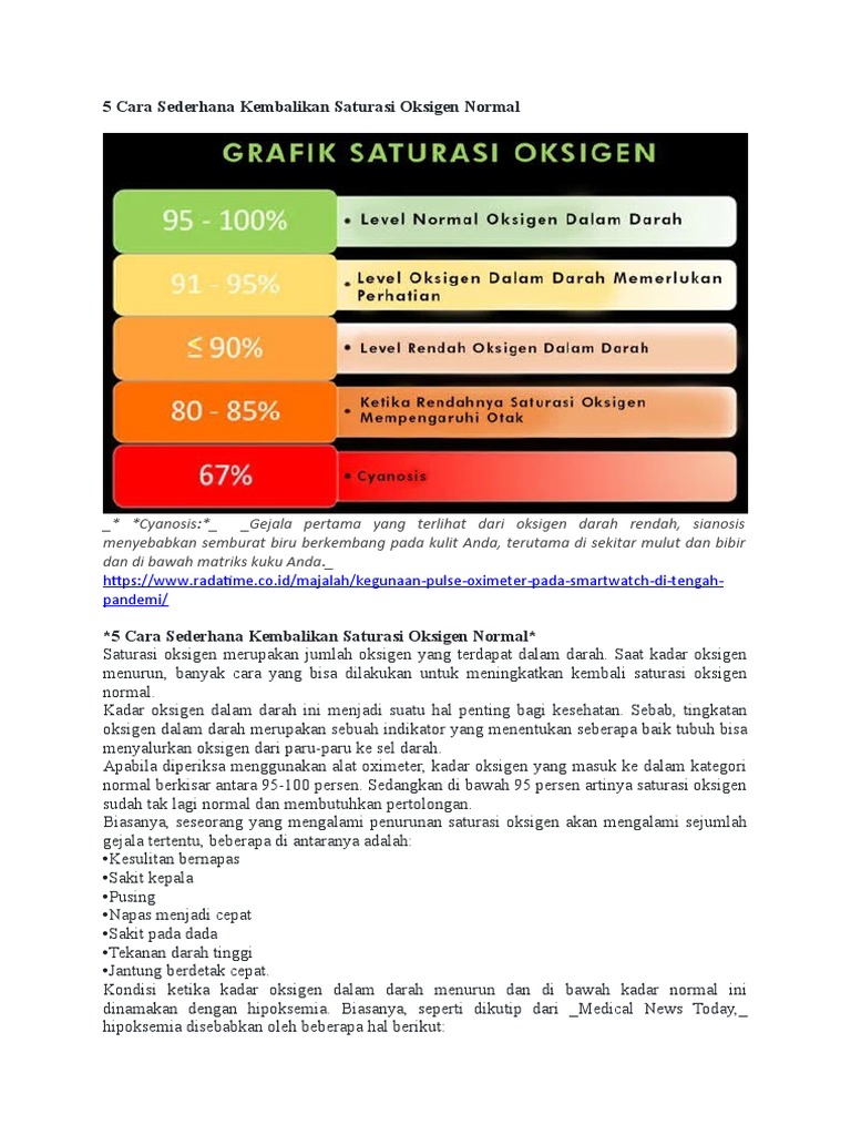5 Cara Sederhana Kembalikan Saturasi Oksigen Normal | PDF