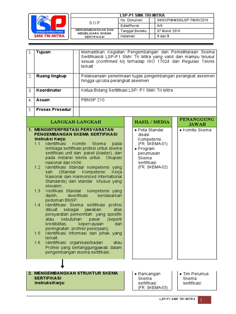 Sop 04 Mengembangkan Dan Memelihara Skema Sertifikasi | PDF