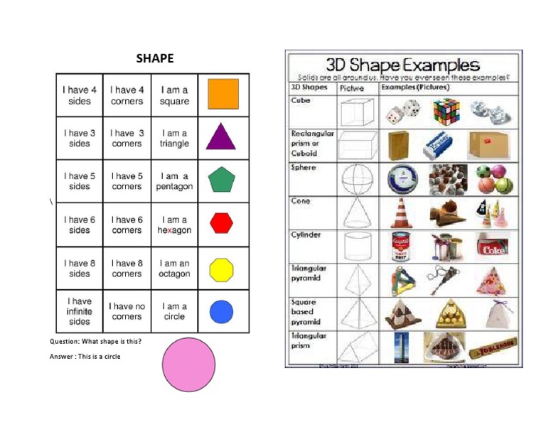 Materi Shape Dikonversi | PDF