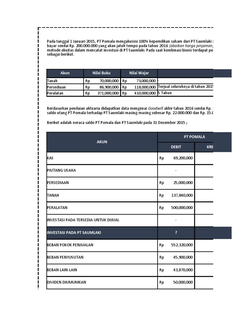 Aditya Nugraha Irwan C 301 17 064 Tugas 2 | PDF