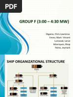 Shipboard Personnel and Organization | PDF | Transport | Navigation