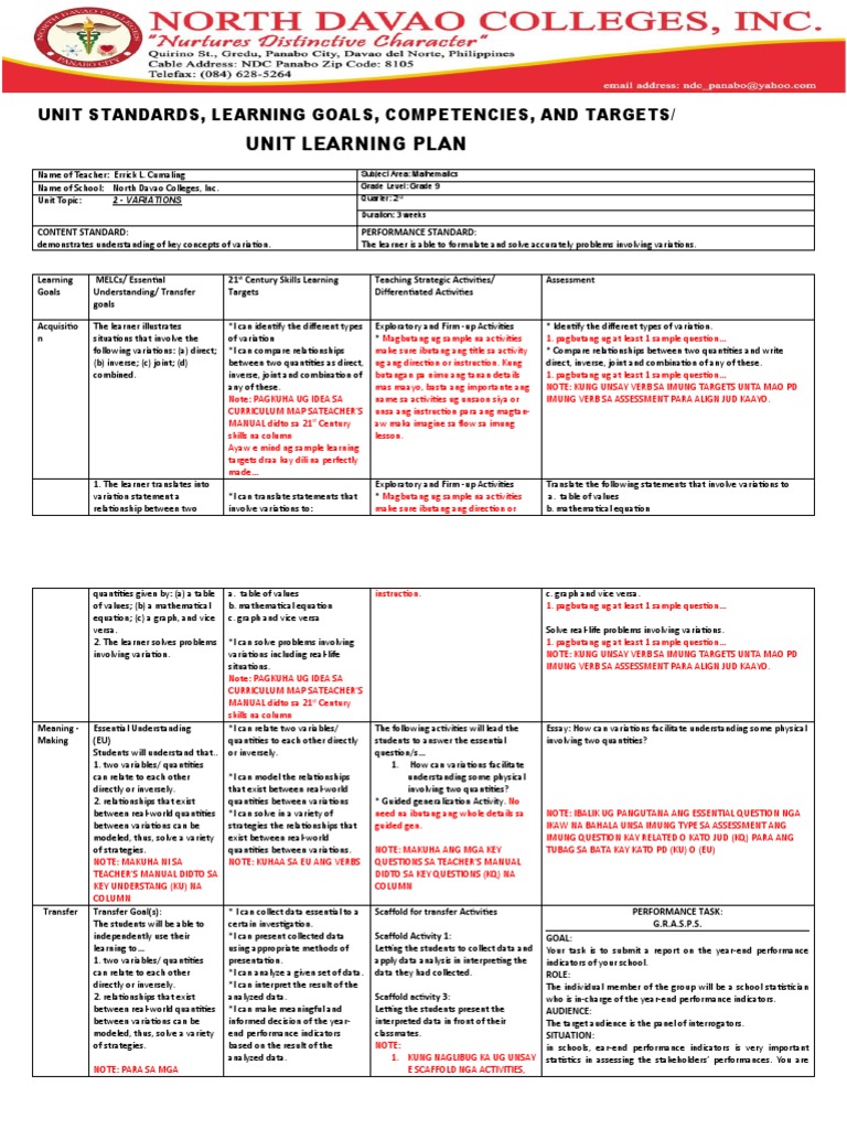 Unit Learning Plan Sample | PDF | Statistics | Learning