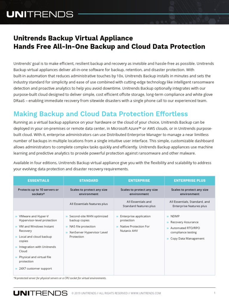 Unitrends Backup Data Sheet | Download Free PDF | Cloud Computing | Backup