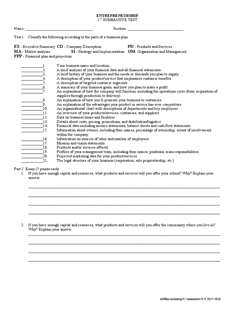 ENTREPRENEURSHIP 1st Summative Test | PDF | Entrepreneurship | Market ...