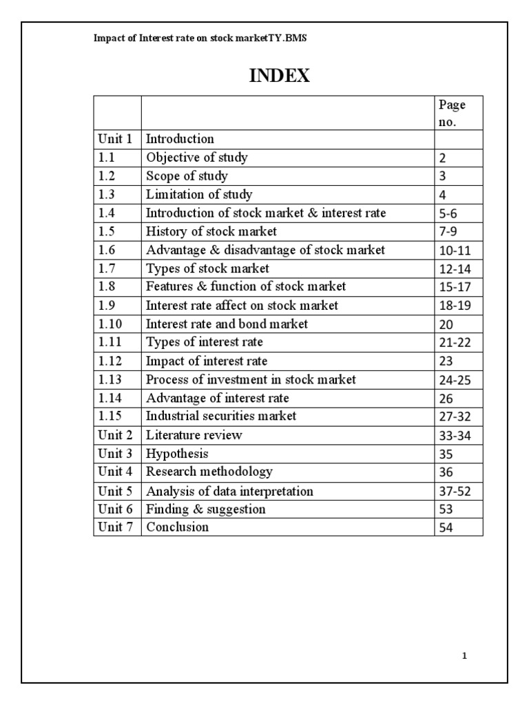 Final Project Tybms | Download Free PDF | Stocks | Securities (Finance)