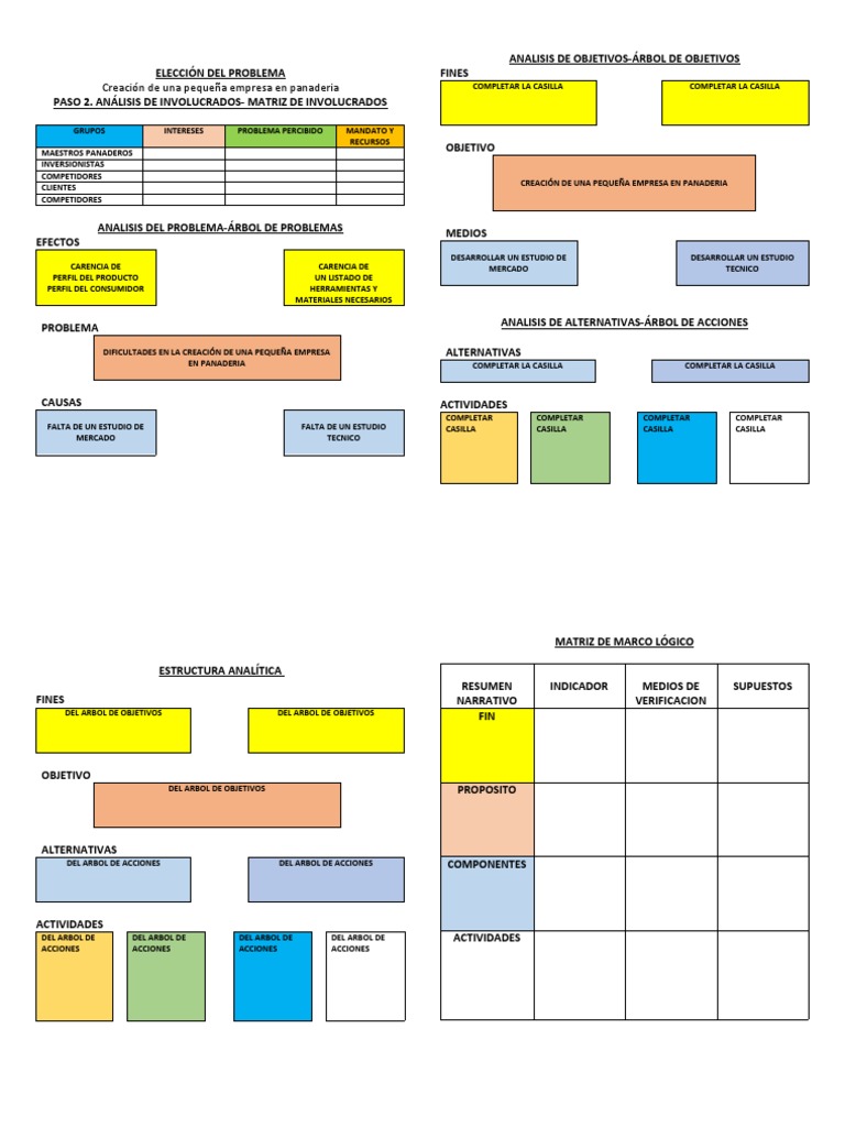 ESQUEMA COMPLETO - Marco logico-CON EJERCICIO PARA COMPLETAR | PDF ...