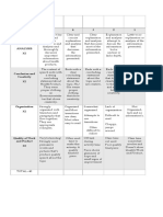 Dance Performance Rubric | PDF | Dances | Performing Arts