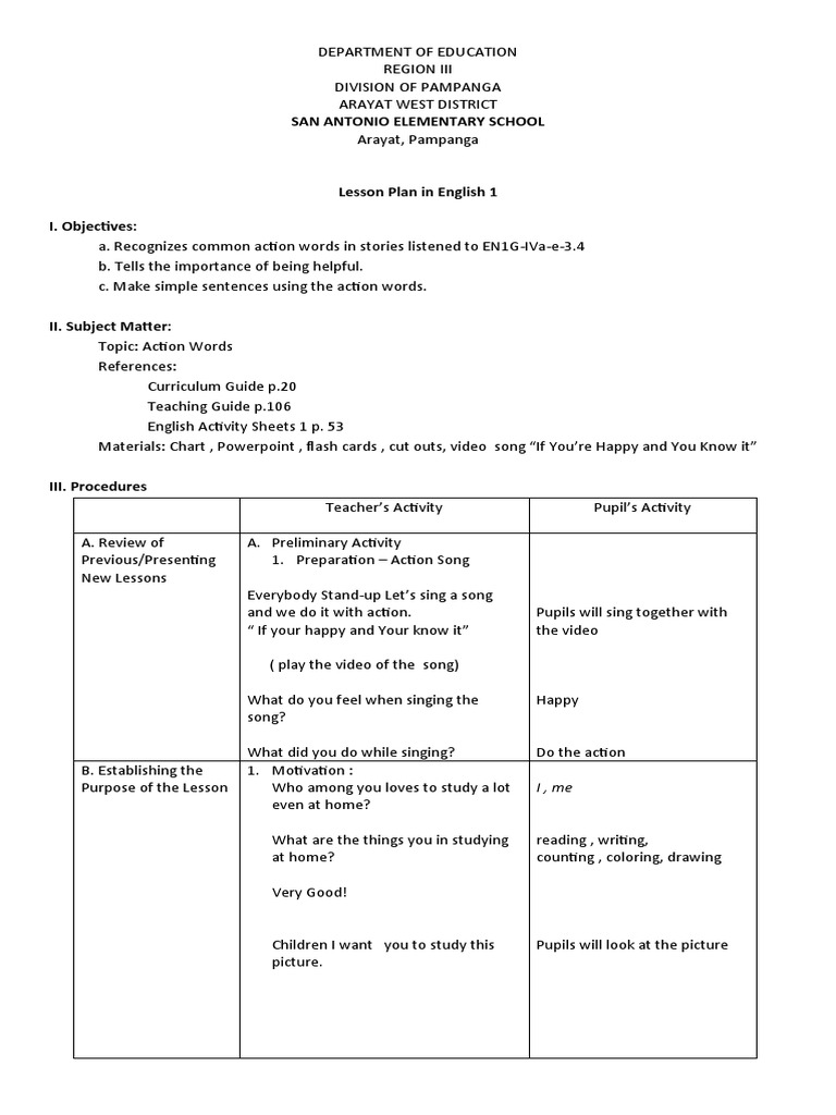 Lesson Plan in English 1 | PDF | Lesson Plan | Communication