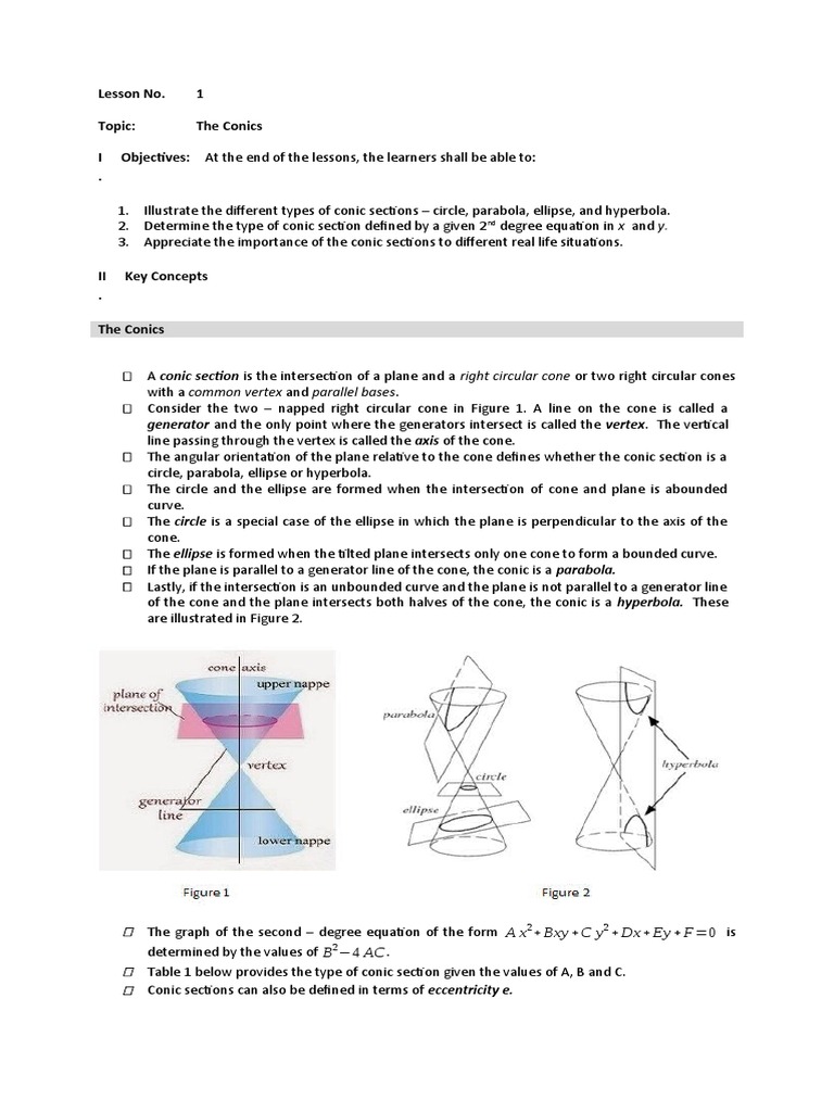 Introduction to Conic Sections | PDF | Ellipse | Geometric Objects