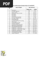 Ciap Document 102: Uniform General Conditions of Contract For Private ...