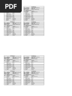 Bogiflex KGD20 - For Plant | PDF | Gear | Transmission (Mechanics)