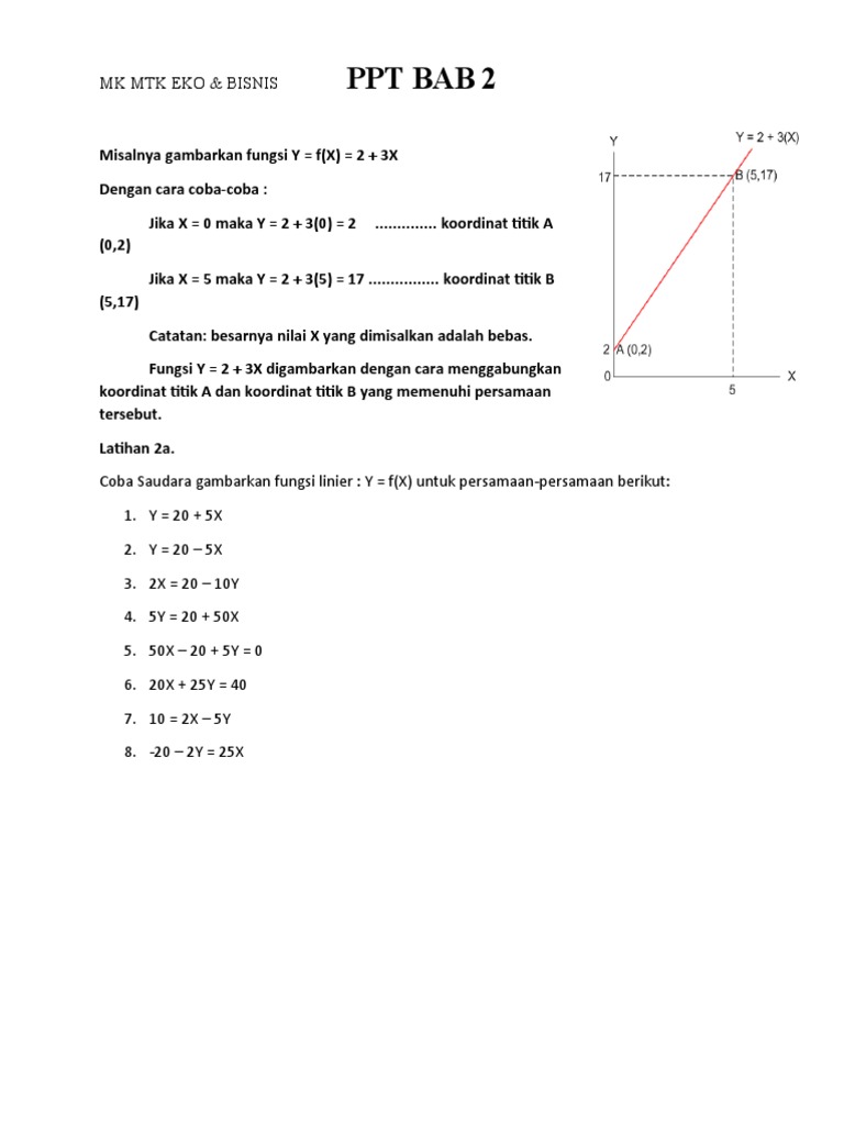 MTK Eko Bisnis | PDF