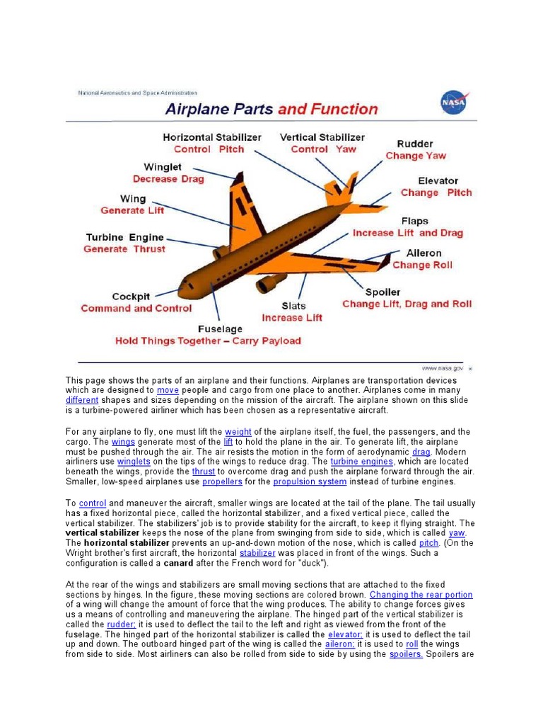 Airplane Parts and Their Functions | PDF | Lift (Force) | Jet Engine