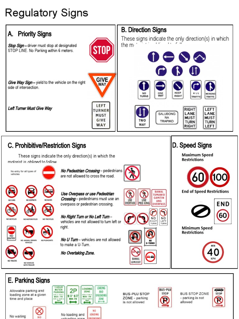 Types of Regulatory Traffic Signs | PDF