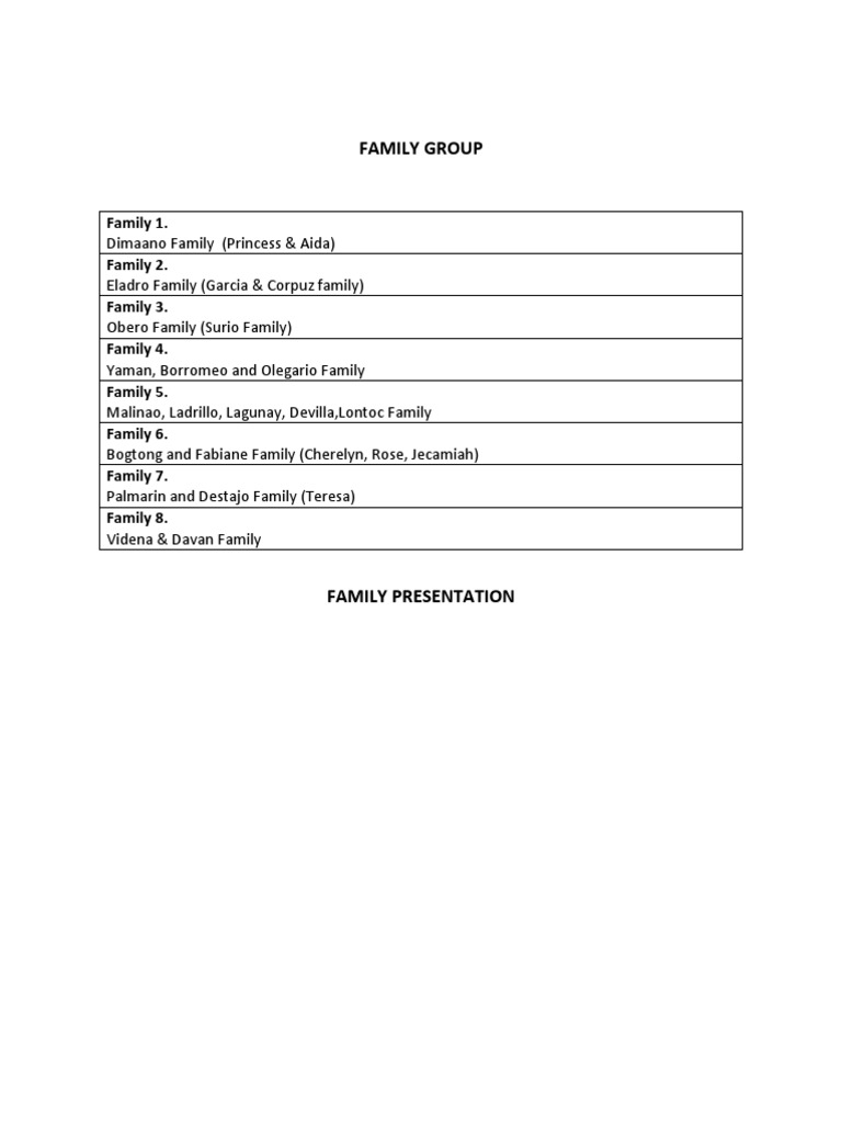 Family Group | PDF