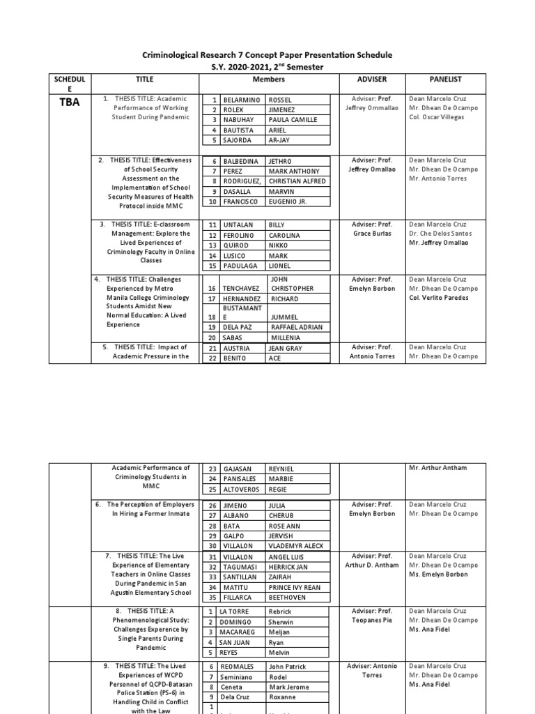 Criminology Concept Paper Schedule | PDF