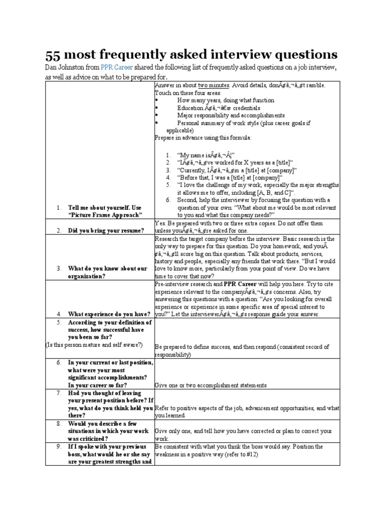 55 Most Frequently Asked Interview Questions | PDF | Motivation ...