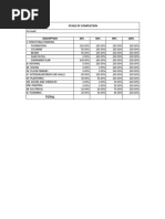 Install PRUonePH App on Android | PDF | Business