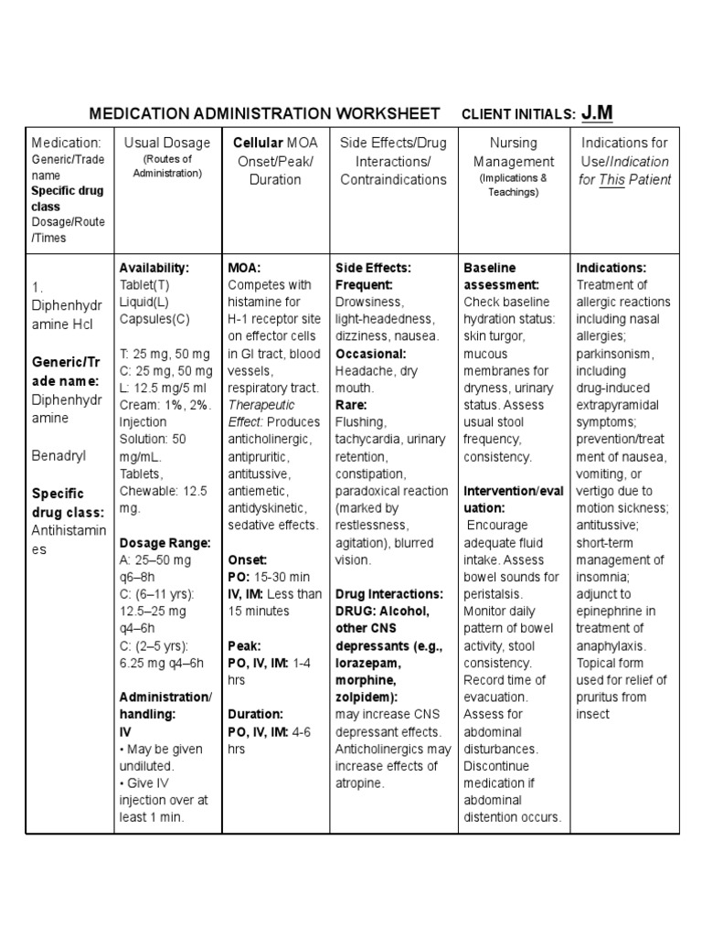 Medication Administration Worksheet | Download Free PDF | Risperidone ...