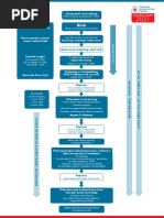 Neonatal Resuscitation Program | PDF | Cardiopulmonary Resuscitation ...