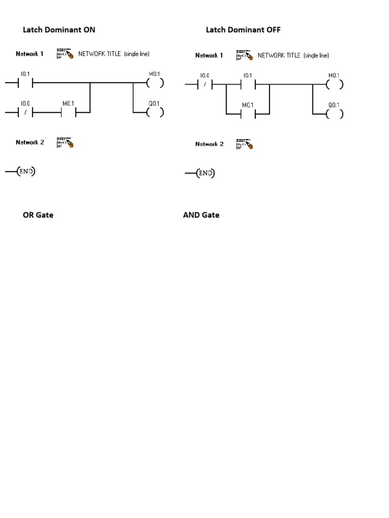 Compilation of PLC Programs | PDF
