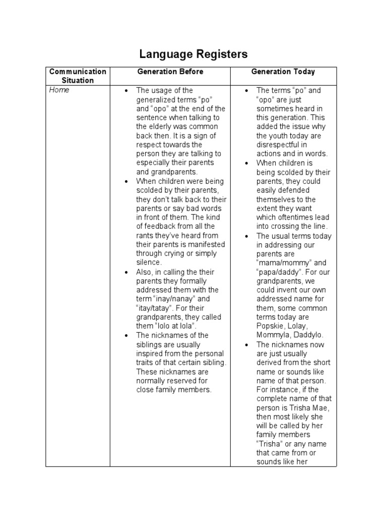 Language Registers: Communication Situation Generation Before ...