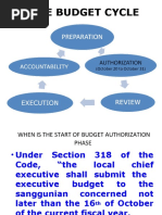 The Barangay Budget Process | PDF | Budget | Taxes