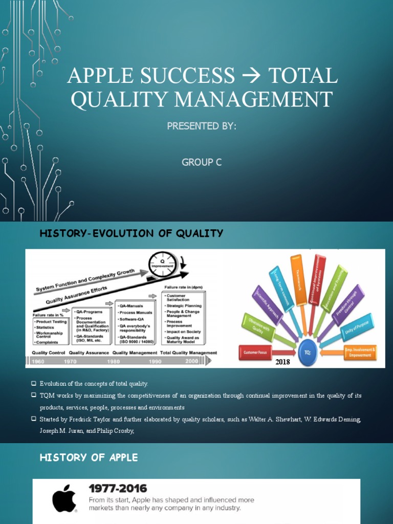 Apple Success Total QUALITY MANAGEMENT | PDF | Quality Management ...