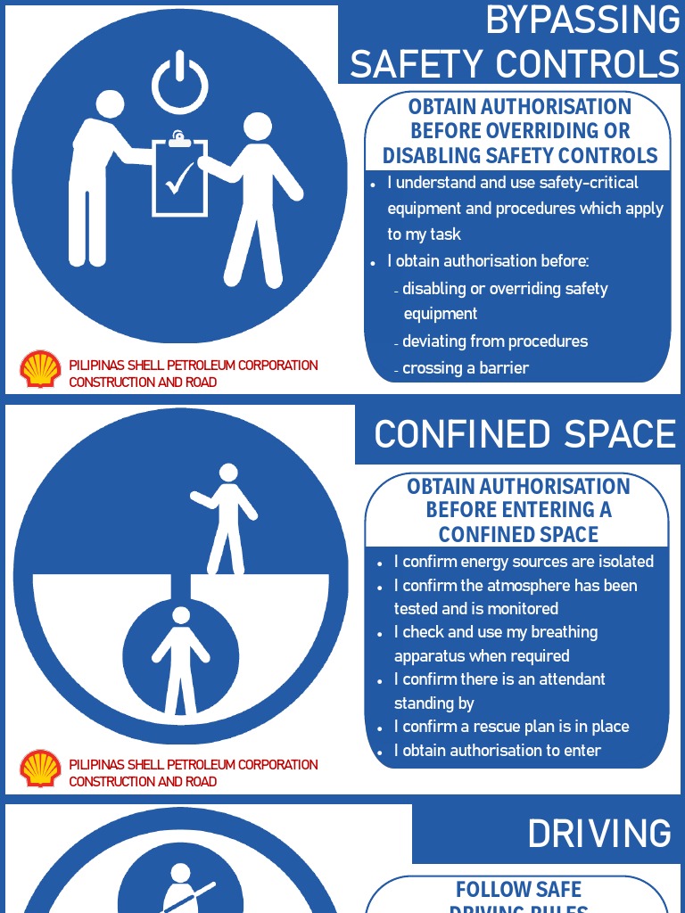 Obtain Authorisation Before Overriding or Disabling Safety Controls ...