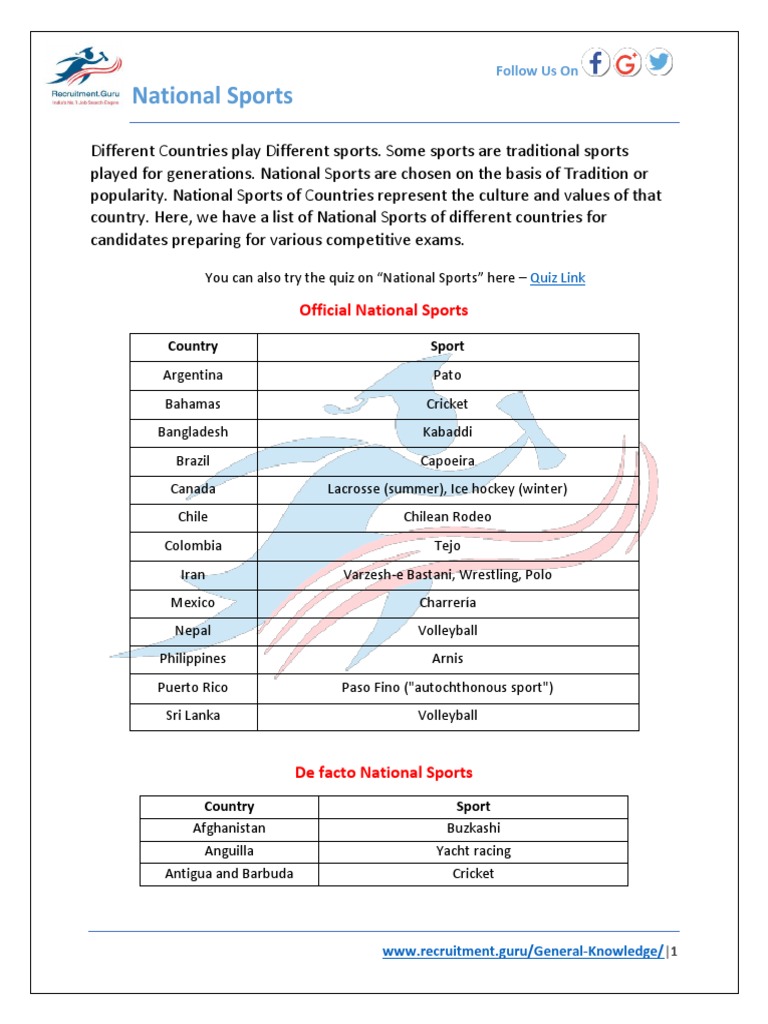 World National Sports | PDF | Sports | Leisure
