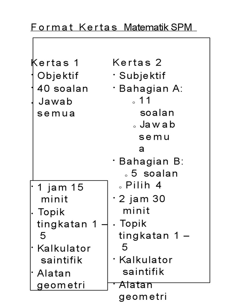 Format Kertas Matematik SPM | PDF