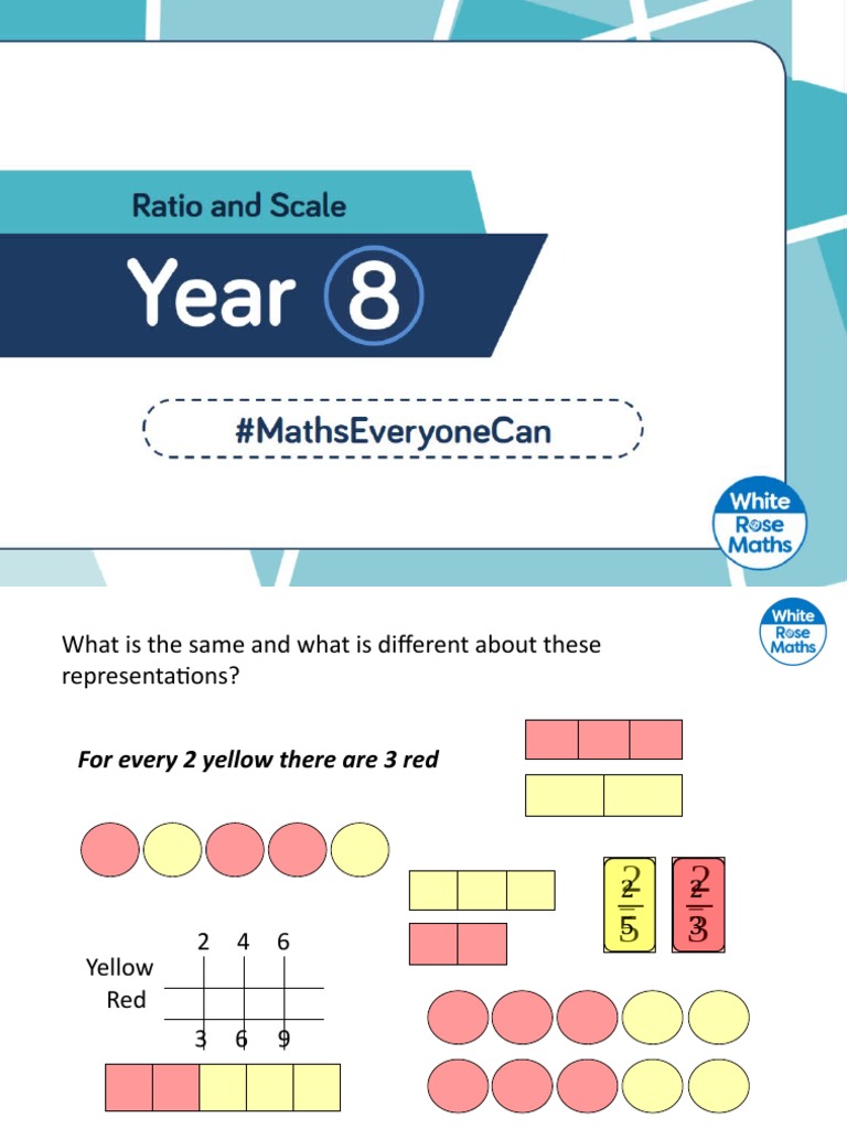 Year 8 Autumn 1 Ratio and Scale Exemplar Questions and Answers | PDF ...