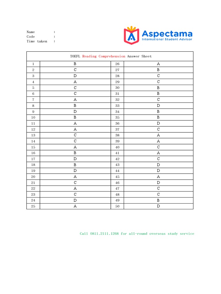 TOEFL Answer Key for Test Takers | PDF