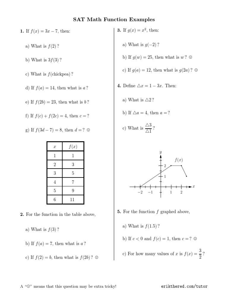 SAT Math Function Examples: A" " Means That This Question May Be Extra ...