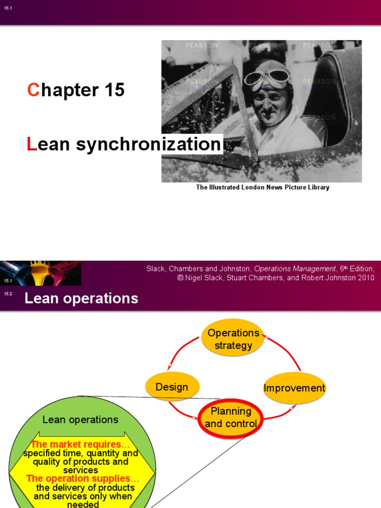 Nigel Slack Chapter 15 Lean Synchronization Pdf Operations Management Lean Manufacturing