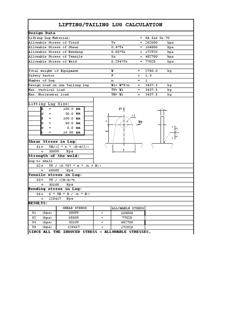 Lifting/Tailing Lug Calculation: Design Data | PDF | Bending | Stress ...