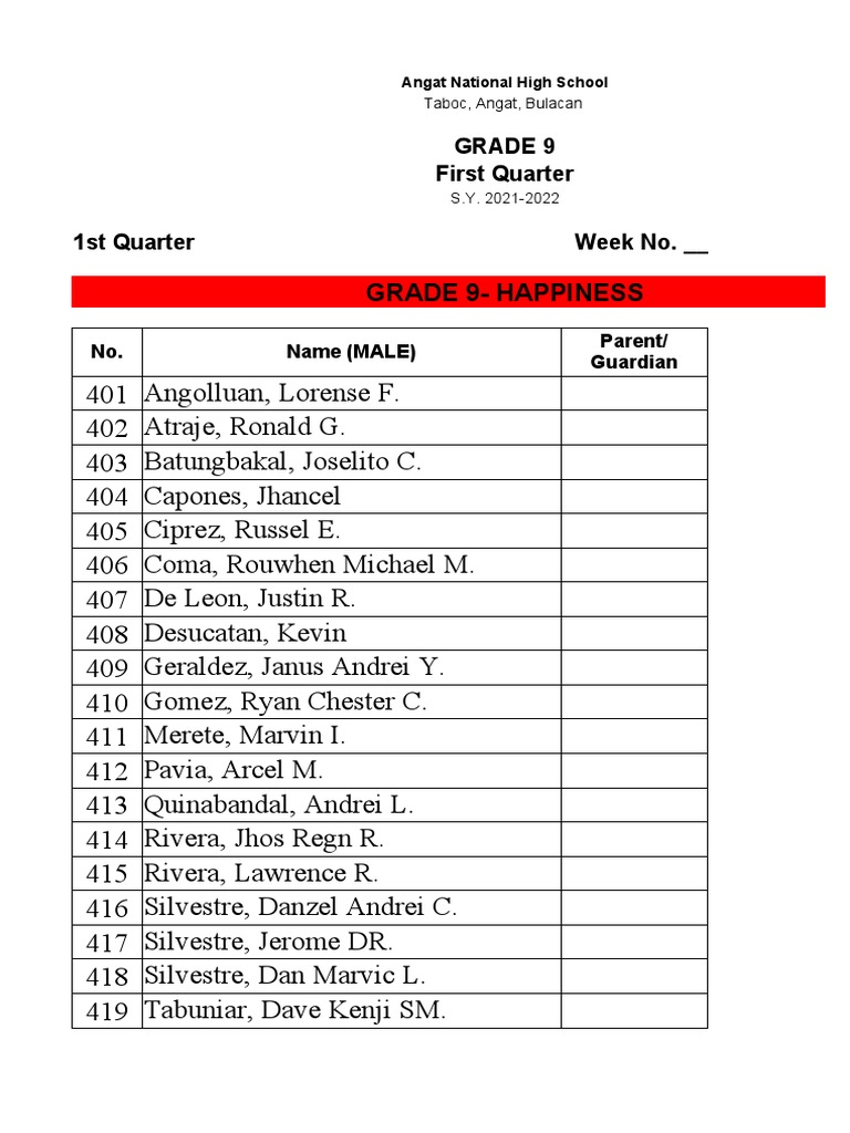 Grade 9-Happiness: Grade 9 First Quarter 1st Quarter Week No. - Date | PDF