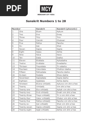 Sanskrit Numbers 1 100