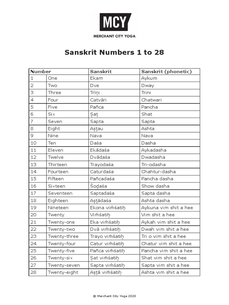 Sanskrit Numbers Phonetics Jun20 | PDF