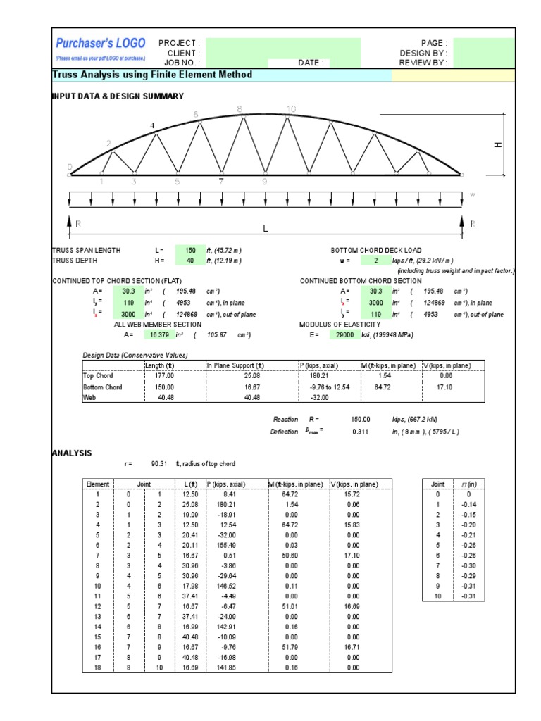 Truss Analysis Using Finite Element Method Input Data And Design Summary Pdf Truss Applied