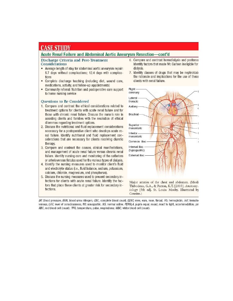 Acute Renal Failure Case Study | PDF