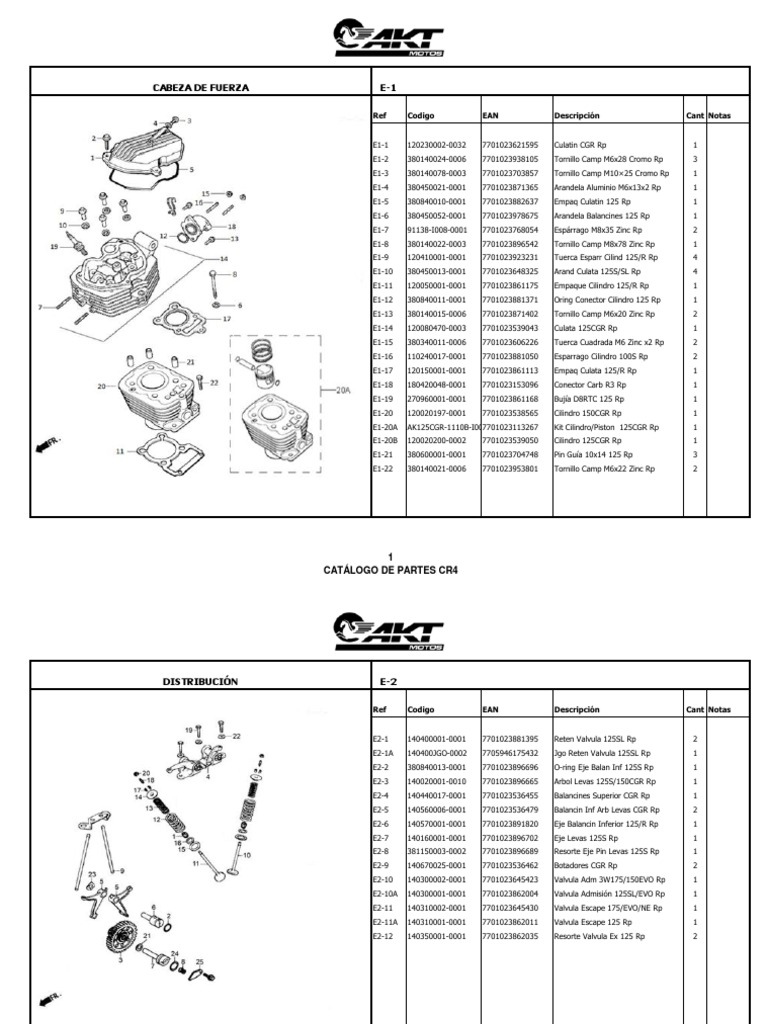 Manual de Partes AKT - AK 125-CR4 - 2017 | PDF